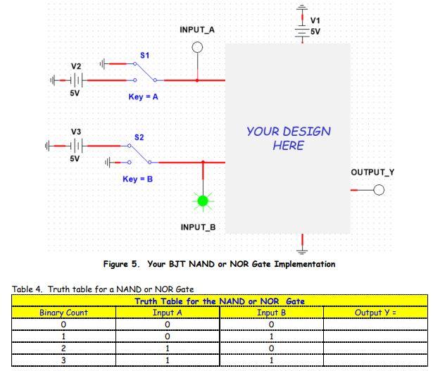 Part 4. Your NOR or NAND gate implementation Using | Chegg.com
