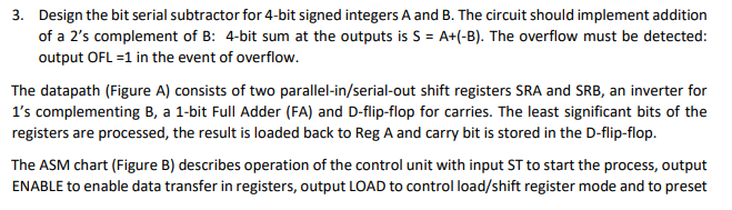 Solved 3. Design the bit serial subtractor for 4-bit signed | Chegg.com