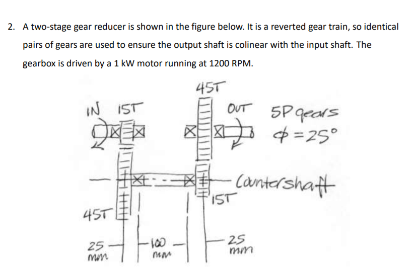 Solved 2. A two-stage gear reducer is shown in the figure | Chegg.com