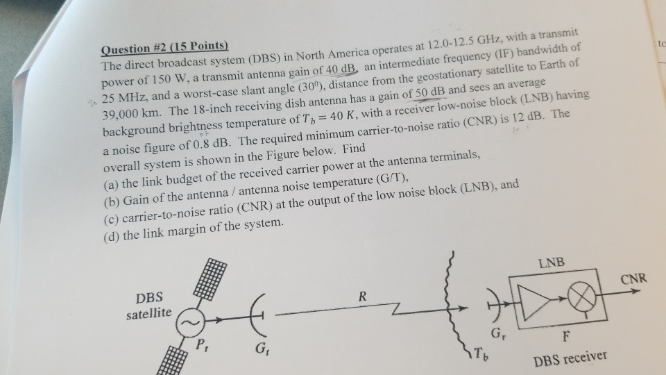 Solved Question #2 (15 Points) direct broadcast system (DBS) | Chegg.com