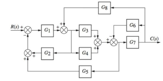 Solved G8 R(3) G6 G1 G3 G7 G2 G4 G5 | Chegg.com