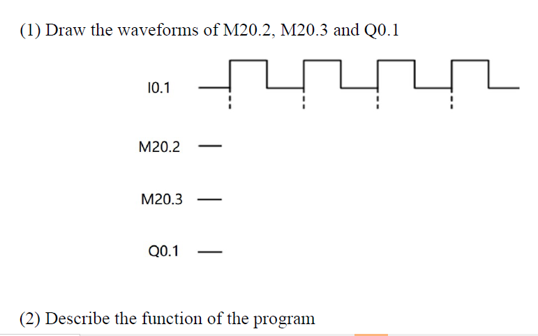 Solved (1) Draw the waveforms of M20.2, M20.3 and Q0.1 10.1 | Chegg.com