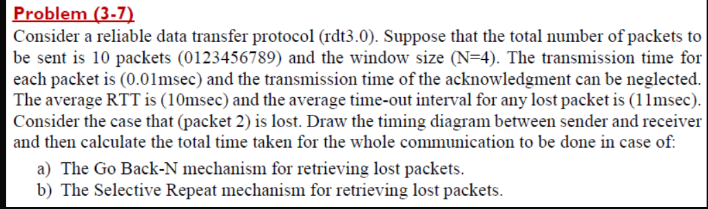 Solved Consider a reliable data transfer protocol (rdt3.0). | Chegg.com