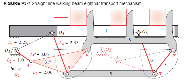 Solved Find the maximum and minimum transmission angles of | Chegg.com