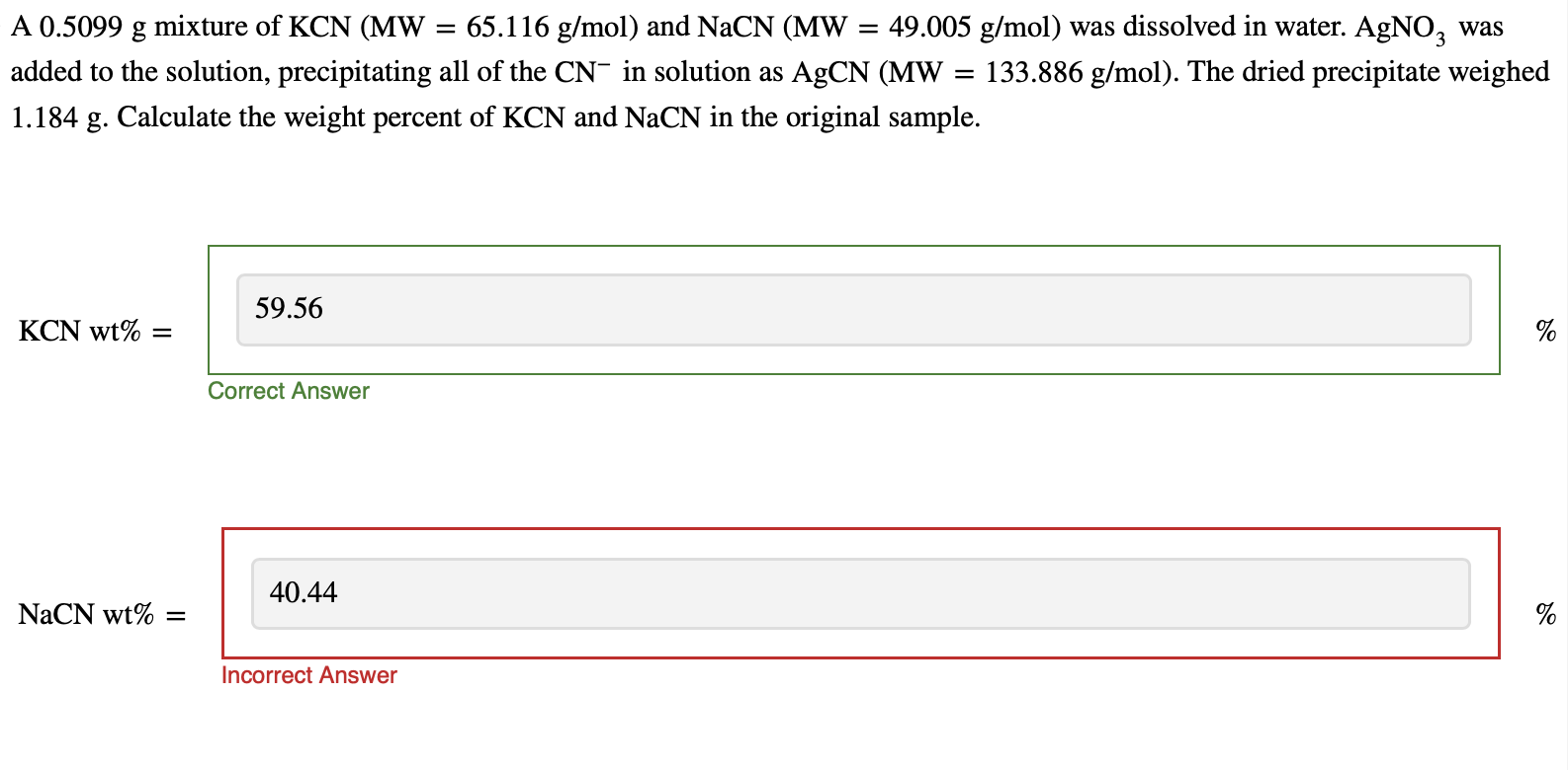 Solved A 0.5099 g ﻿mixture of KCN(MW=65.116gmol) ﻿and | Chegg.com