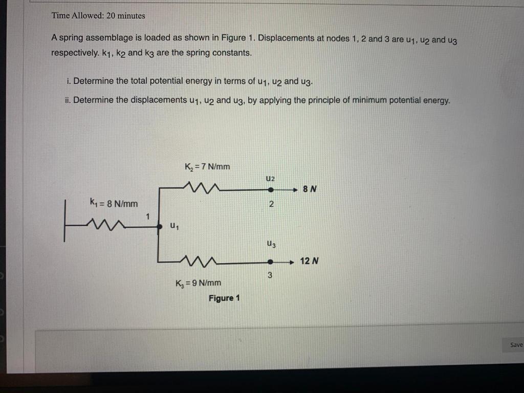 Solved Time Allowed: 20 minutes A spring assemblage is | Chegg.com
