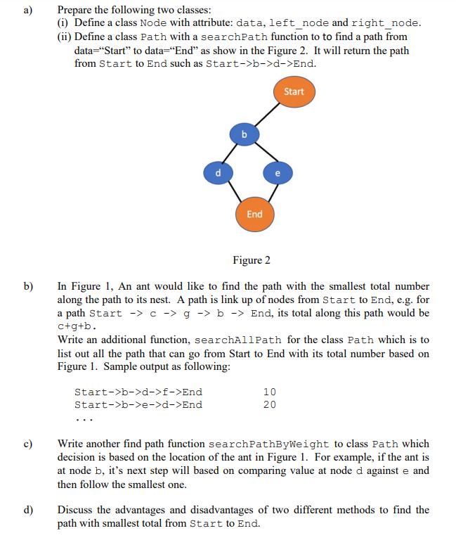 Solved b) In Figure 1, An ant would like to find the path | Chegg.com