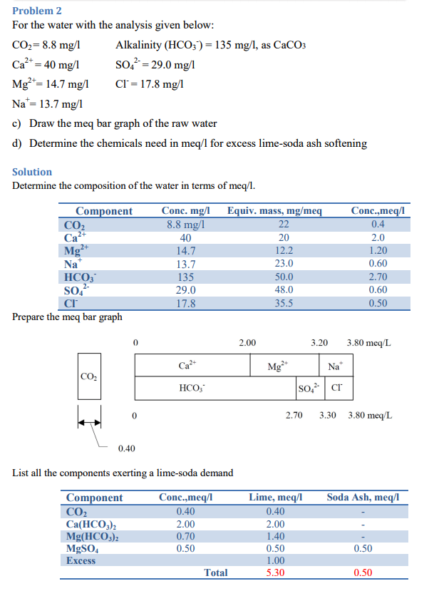Solved Can you please explain how you determine which | Chegg.com