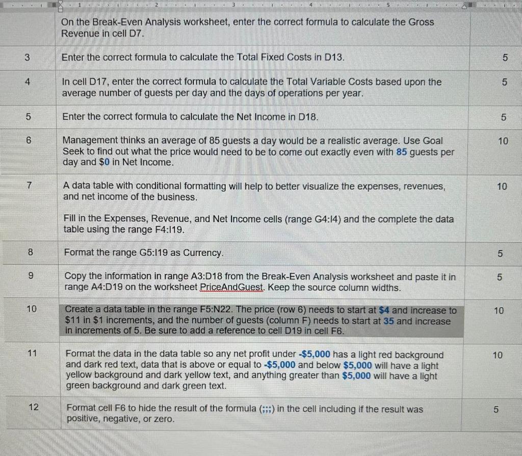 Solved On the Break-Even Analysis worksheet, enter the | Chegg.com