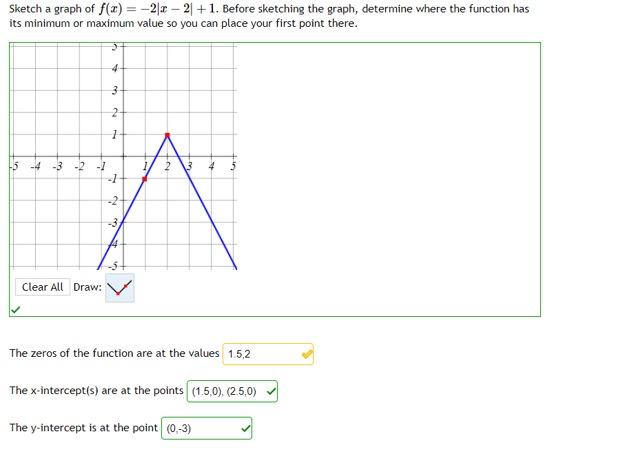 Solved Sketch a graph of f(x)=-2|x-2|+1. ﻿Before sketching | Chegg.com