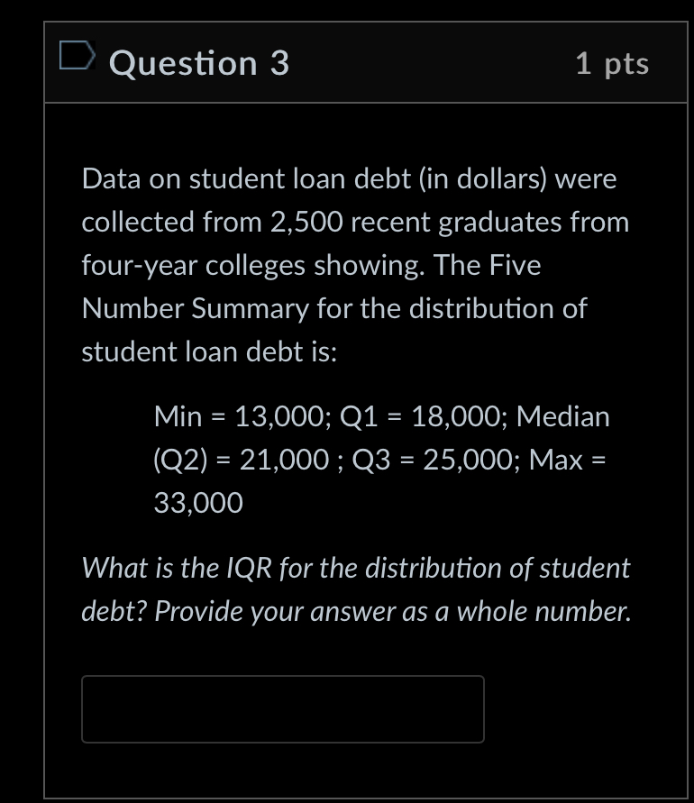 Solved Output for Questions 1 \& 2: Student Debt The boxplot | Chegg.com