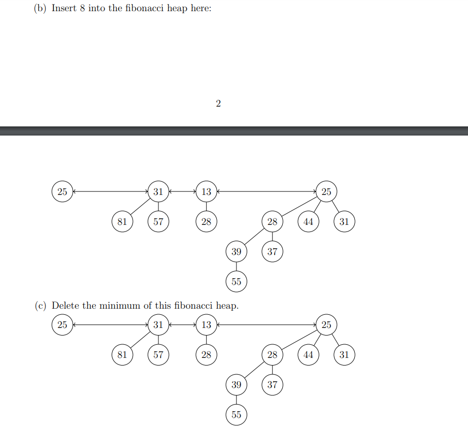 Solved 4. Perform the fibonacci heap operations and write | Chegg.com Solved 4. Perform the fibonacci heap operations and write | Chegg.com
