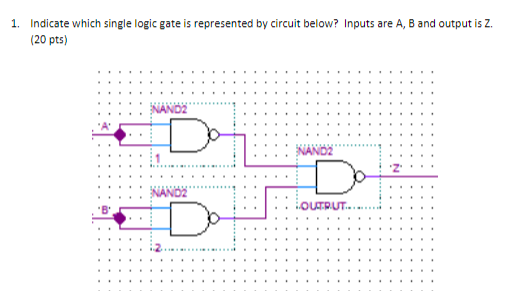 Solved 1. Indicate which single logic gate is represented by | Chegg.com