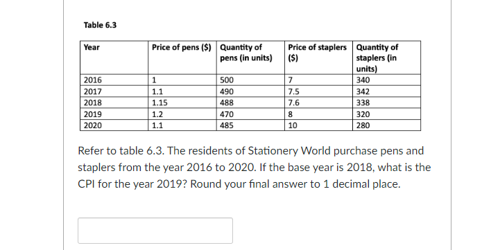 Solved Table 6.3 Year Price of pens ($) Quantity of pens (in | Chegg.com
