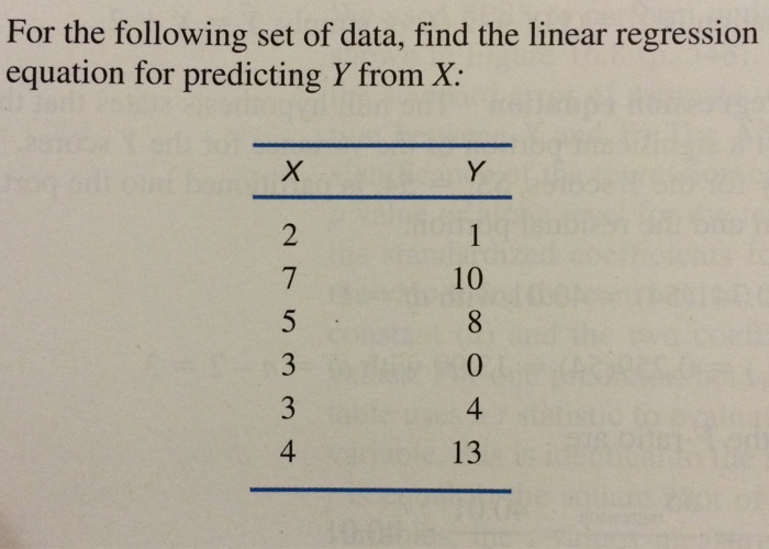 Solved For the following set of data, find the linear | Chegg.com