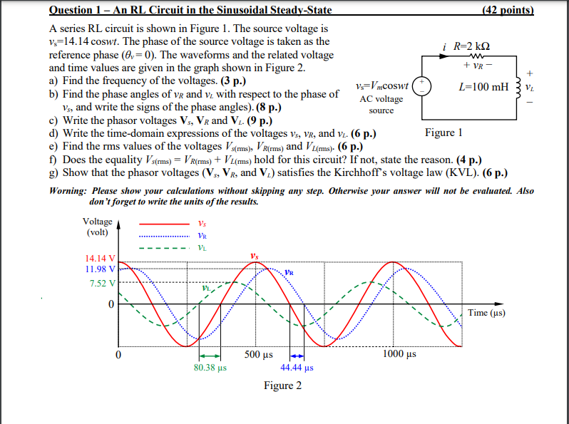 Solved w + VR + V Question 1 - An RL Circuit in the | Chegg.com
