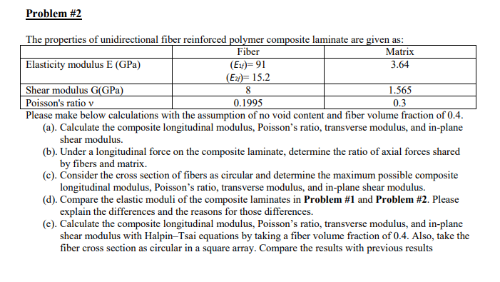 Solved Problem #5 4 MPa 2 MPa 2 MPa 5 MPa 2 MPa 2 MPa | Chegg.com