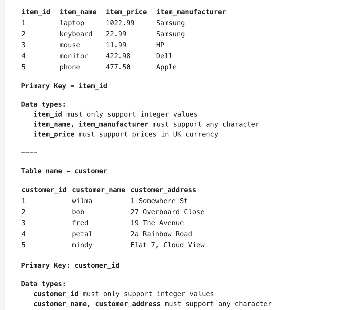 Solved Consider the following relational model that | Chegg.com