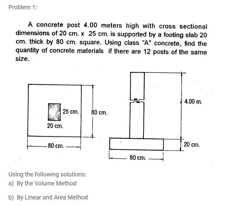 Solved Problem 1: A concrete post 4.00 meters high with | Chegg.com