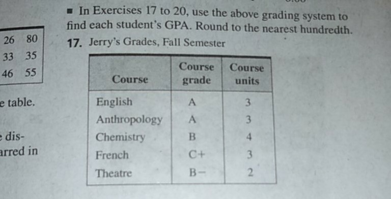 Solved In Exercises 17 to 20, use the above grading system | Chegg.com