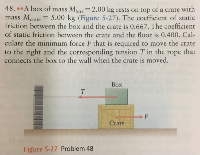 Solved A box of mass M_box = 2.00 kg rests on top of a crate | Chegg.com