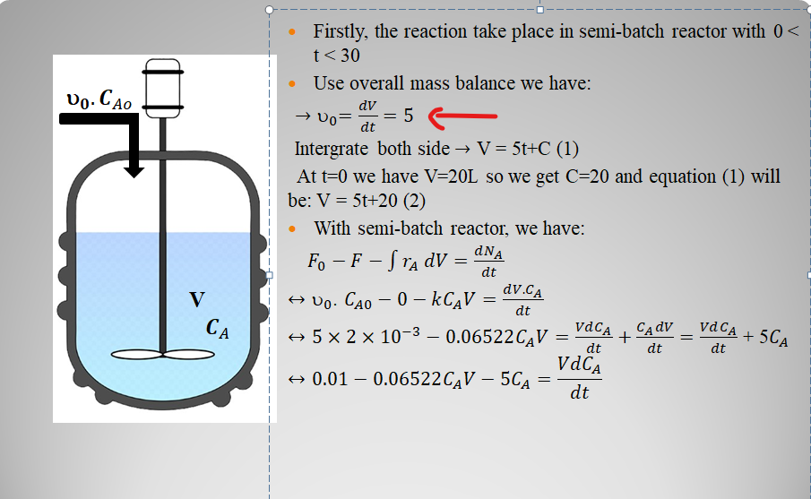 Solved i don't know why use mass balance we can get this | Chegg.com