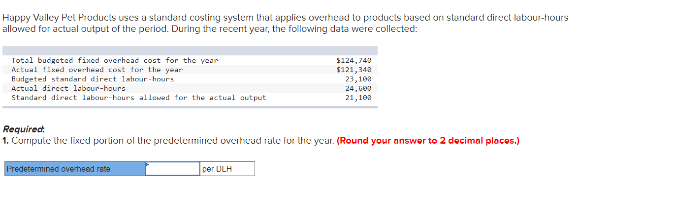 Solved Happy Valley Pet Products uses a standard costing | Chegg.com