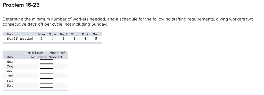 Solved Problem 16-25 Determine the minimum number of workers | Chegg.com
