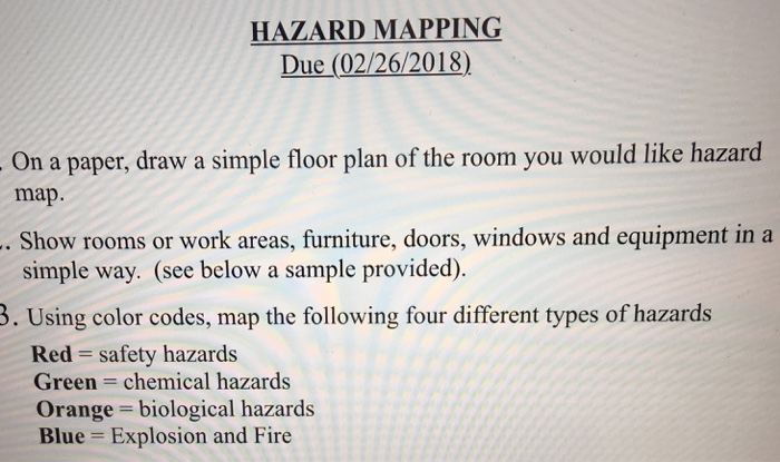 HAZARD MAPPING Due (02/26/2018) On a paper, draw a | Chegg.com