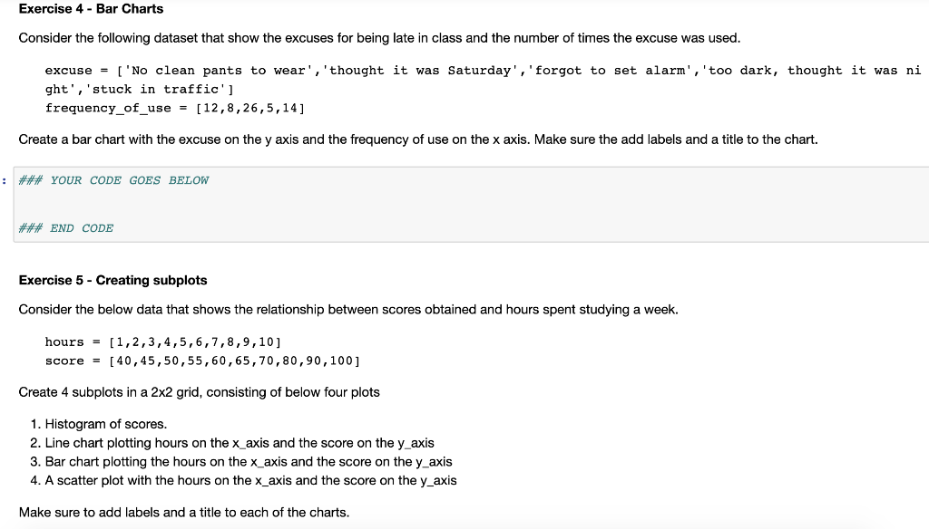 Solved Exercise 2 - Line chart ** Consider the following | Chegg.com