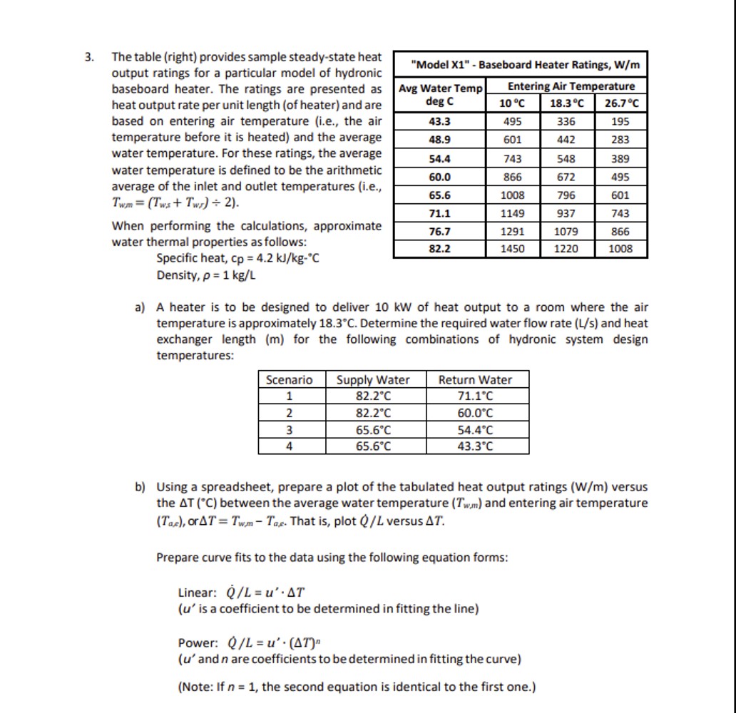 Solved The table (right) ﻿provides sample steady-state | Chegg.com