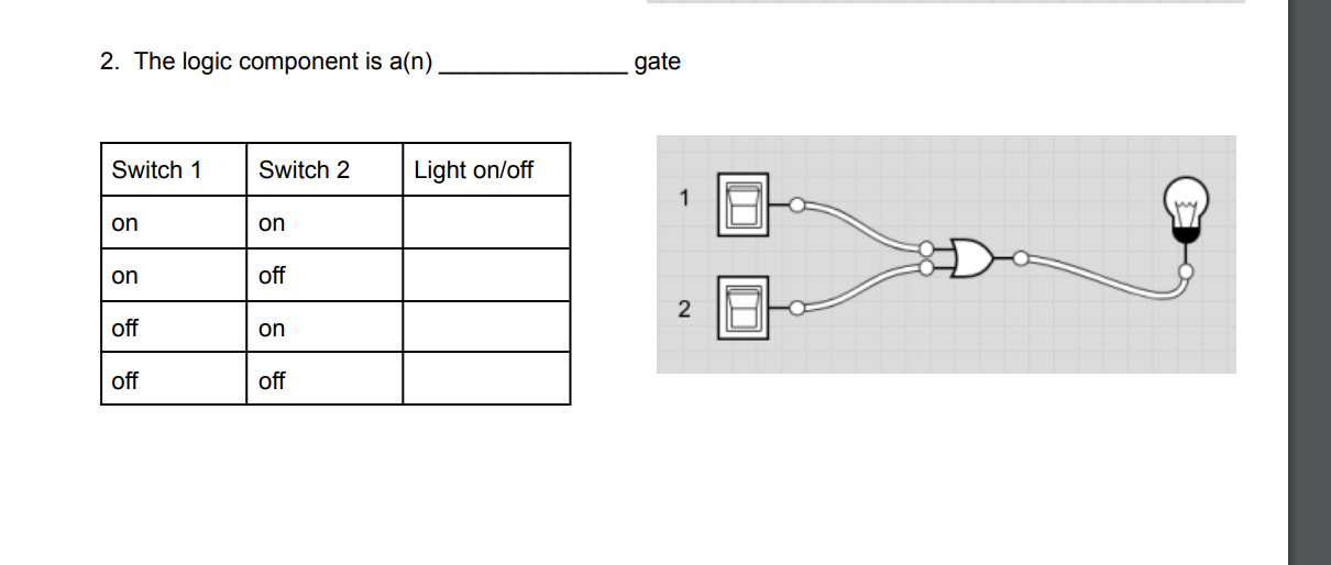 Solved Logic Circuit Homework Directions fill in the | Chegg.com