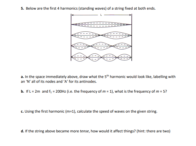 Solved 5. Below are the first 4 harmonics (standing waves) | Chegg.com