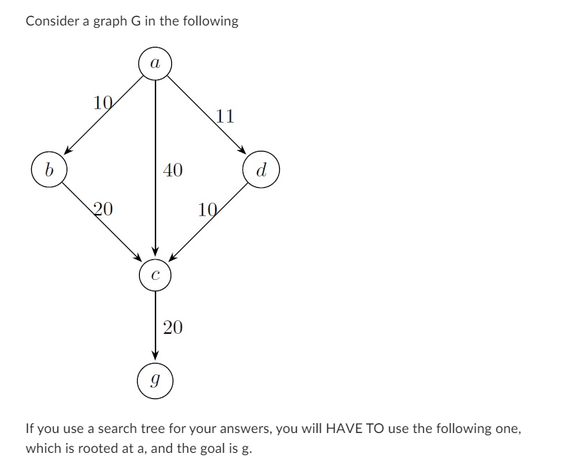 Solved Consider a graph G in the following If you use a | Chegg.com