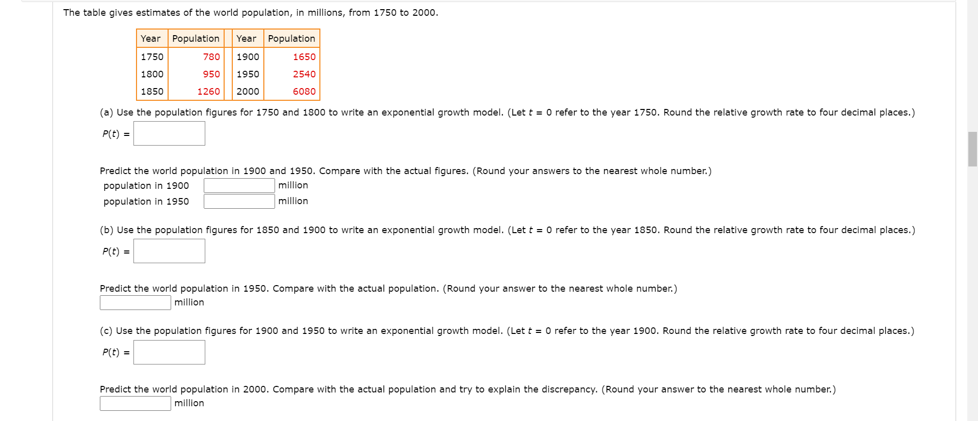 Solved The table gives estimates of the world population, in | Chegg.com