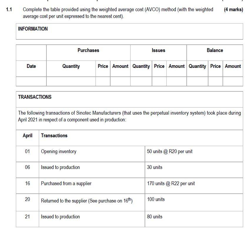 Solved Complete the table provided using the weighted | Chegg.com