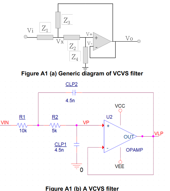 Solved A1 To design a VCVS filter as shown in Figure A1 (a), | Chegg.com