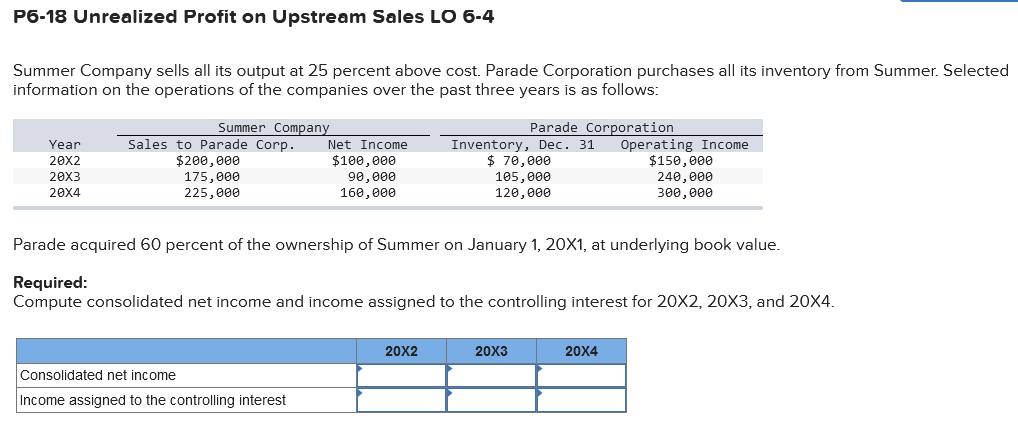Solved P6-18 Unrealized Profit on Upstream Sales LO 6-4 | Chegg.com