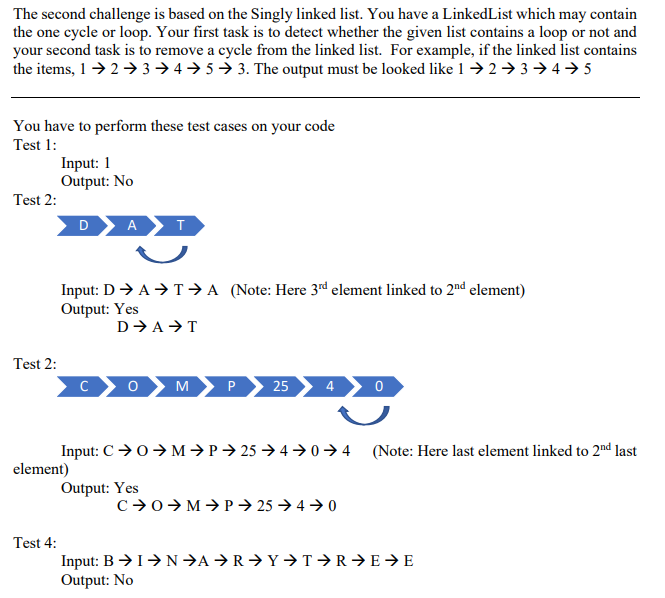 Solved without using java api's input 4 is incorrect it | Chegg.com