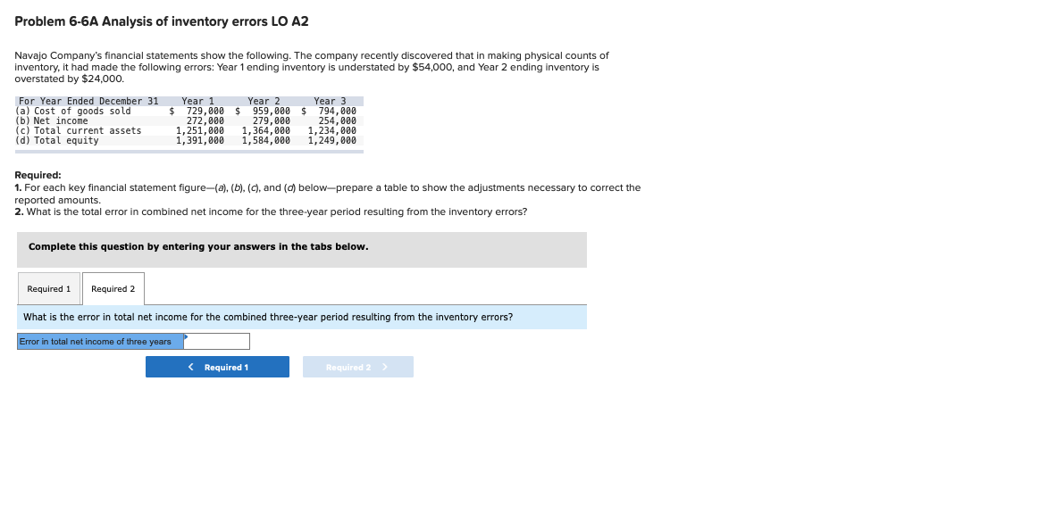 Solved Problem 6-6A Analysis of inventory errors LO A2 | Chegg.com