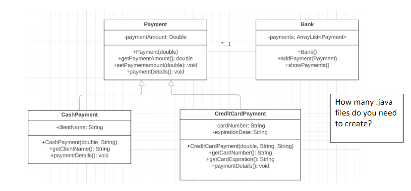 Solved Please Help with the following:Read the instructions | Chegg.com