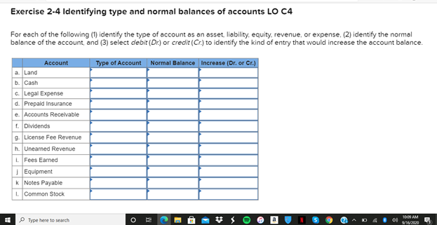 Solved Exercise 2-4 Identifying type and normal balances of | Chegg.com