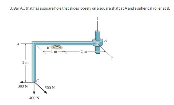 Solved 3. Bar AC that has a square hole that slides loosely | Chegg.com