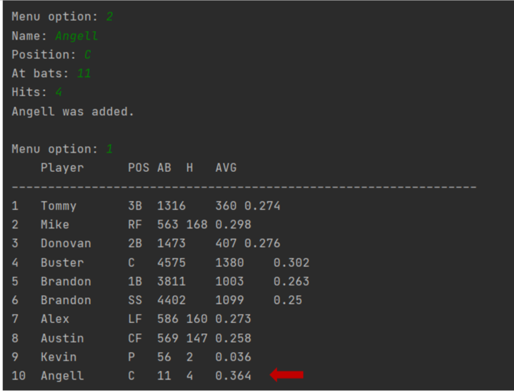 Solved ==== ====== Team Manager Baseball MENU OPTIONS 1 | Chegg.com