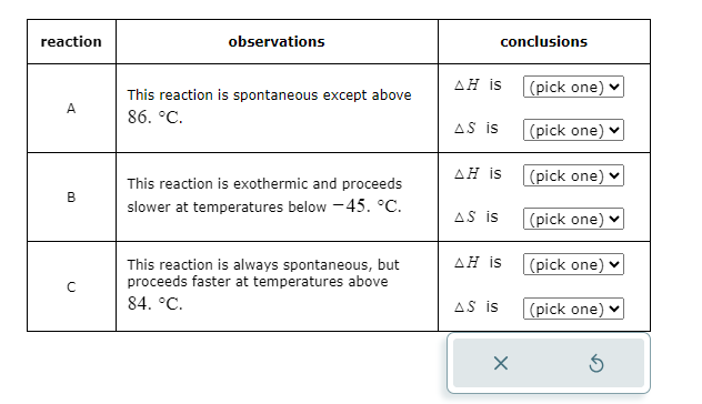 Solved \begin{tabular}{|c|c|c|c|} \hline reaction & | Chegg.com