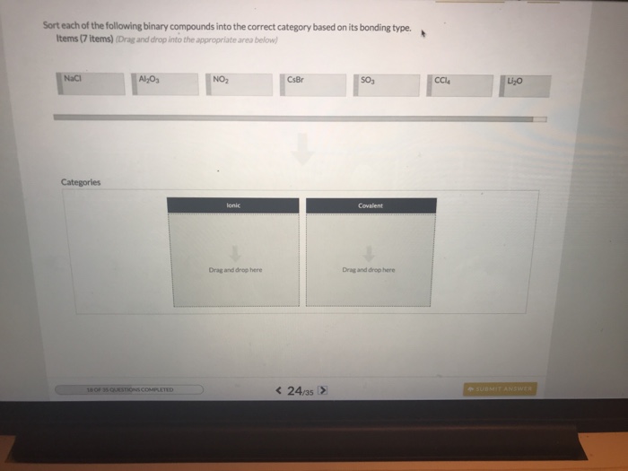 Solved Sort each of the following binary compounds into the | Chegg.com