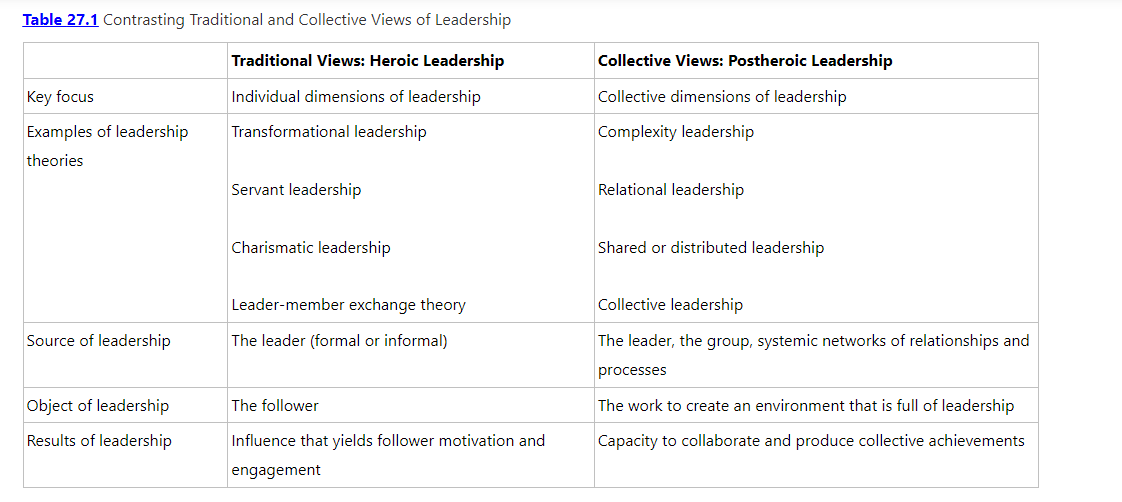 Solved Respond to the following in a minimum of | Chegg.com