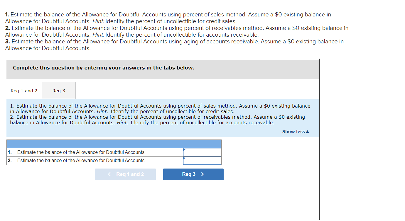 1. Estimate the balance of the Allowance for Doubtful | Chegg.com