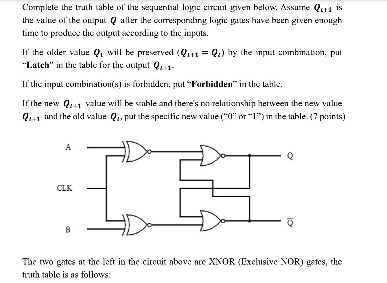 Solved Complete the truth table of the sequential logic | Chegg.com