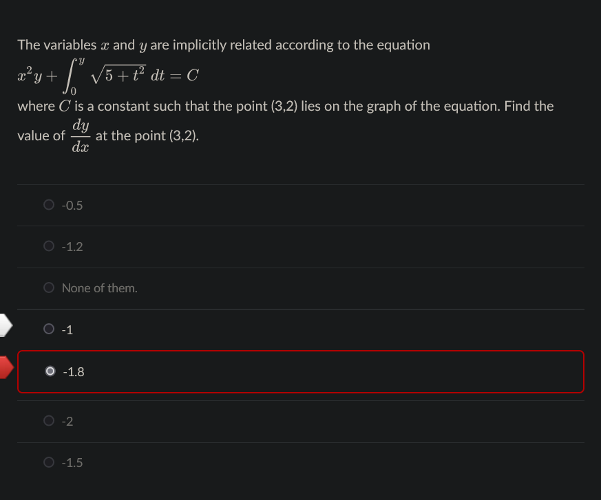 Solved The variables x and y are implicitly related | Chegg.com